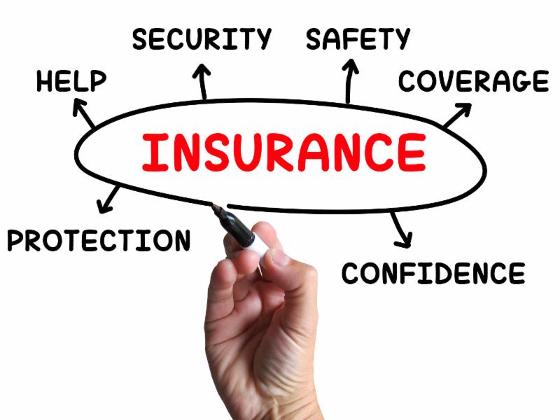 Common Ways To Mess Up Your Personal Insurance - TWS